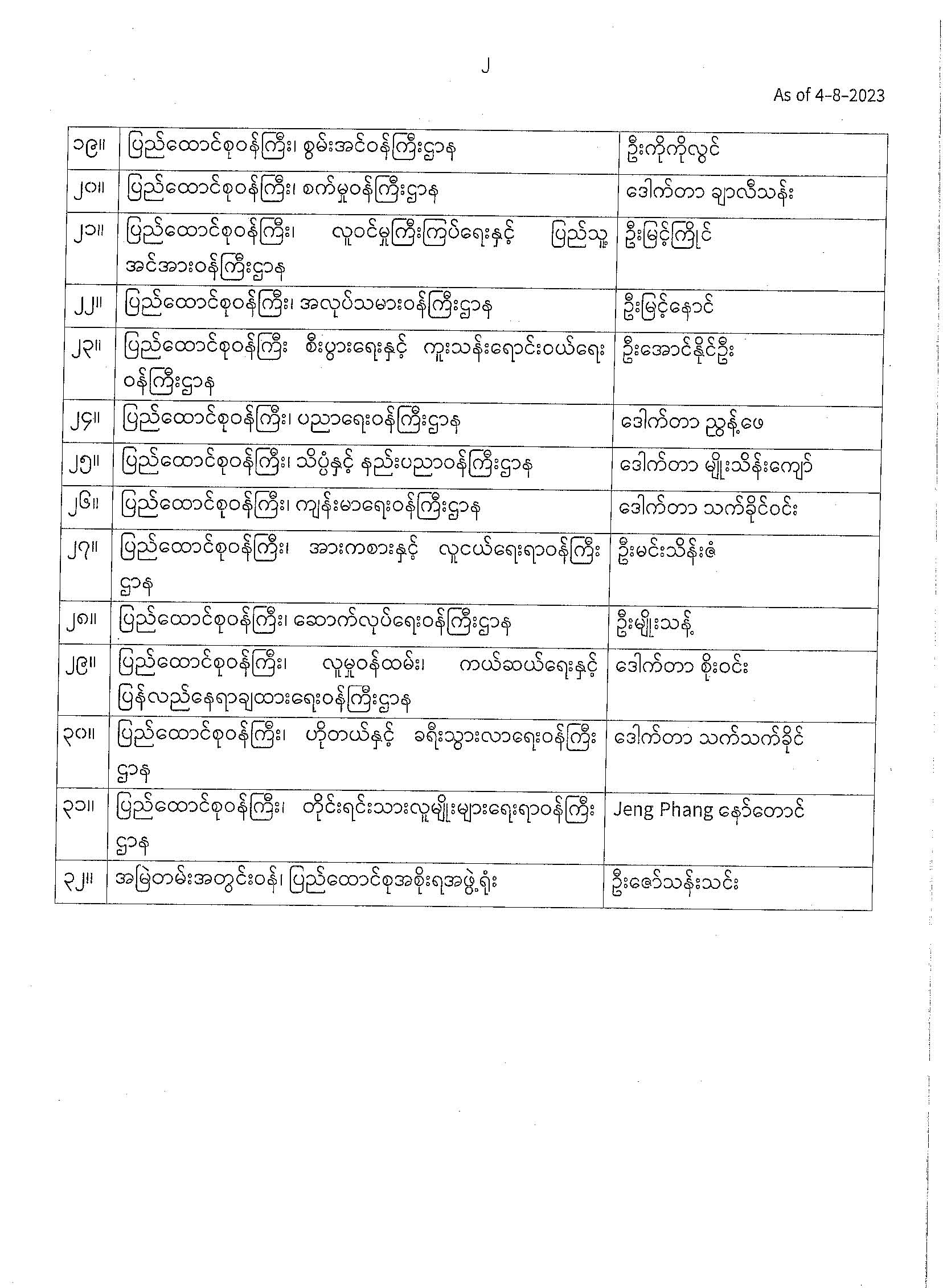 Government of the Republic of the Union of Myanmar – Myanmar Mission ...